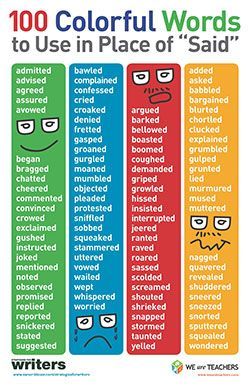 Colorful, Colored, and Colorless Words: Fixing Writing Errors | Every ...